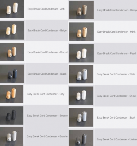 Breakaway Cord Condenser/Consolidator (4 cords into 1)