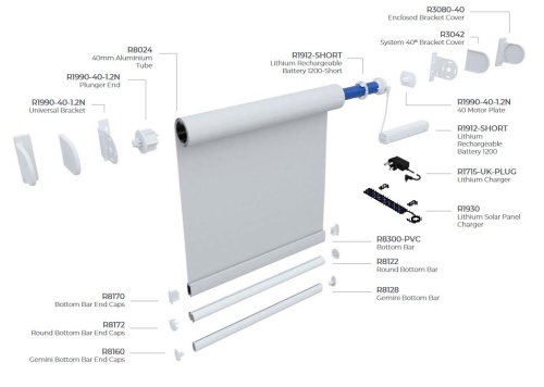 Louvolite Lithium Rechargeable 1200-Short Series (R1912) Motor for 35mm ...